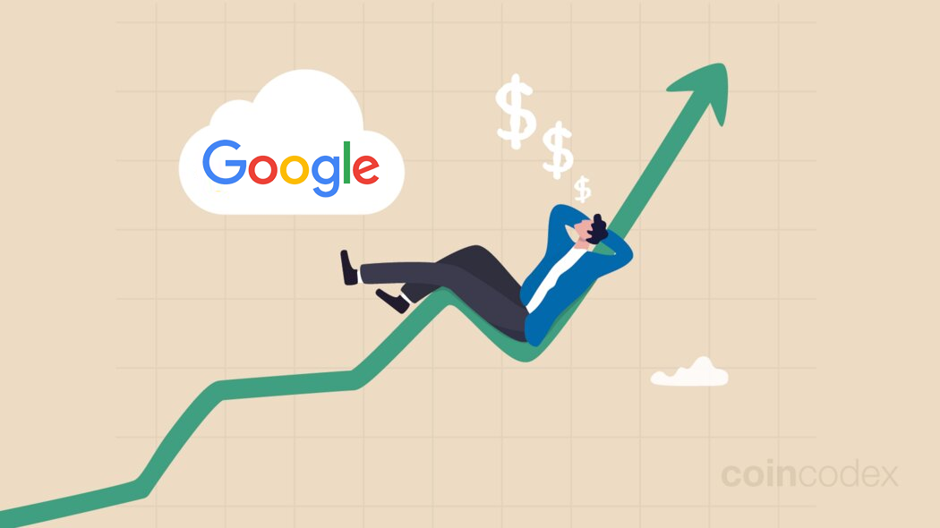 Google Stock Forecast for 2040 & 2050: How High Can It Go? | CoinCodex