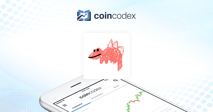 Spike Price: Live SPIKE/USD Rate, Market Cap & SPIKE Price Chart ...