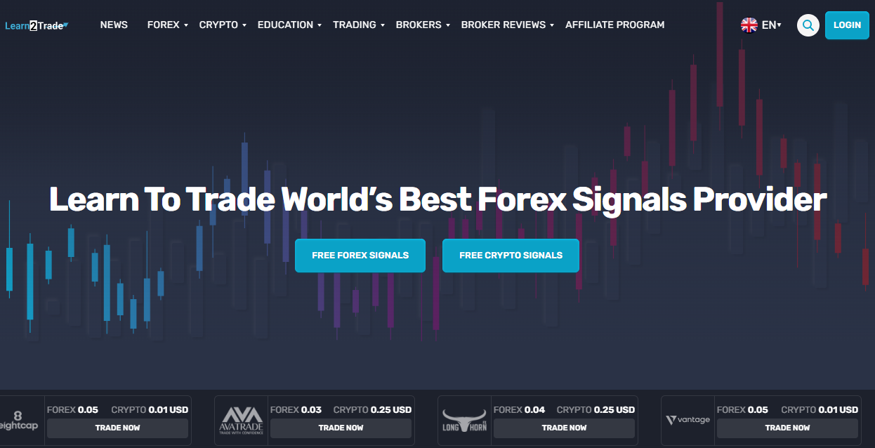 5 Best Forex Signal Providers in 2025 | CoinCodex