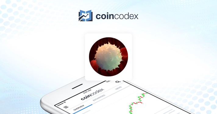 White Blood Cell Price: Live WBC/USD Rate, Market Cap & WBC Price Chart ...