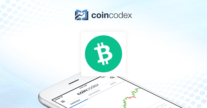 Bitcoin Cash (BCH) Price Prediction 2026, 2027-2030 | CoinCodex