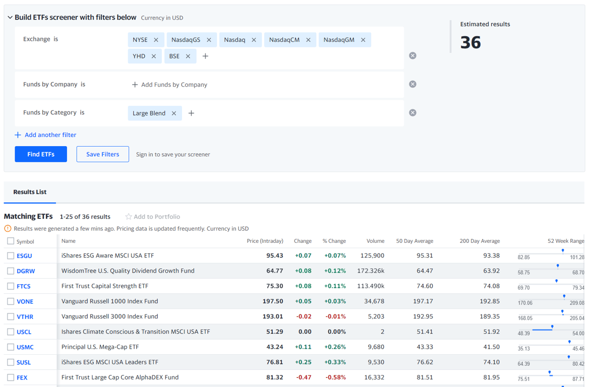6 Best ETF Screeners: Compare & Search ETFs | CoinCodex