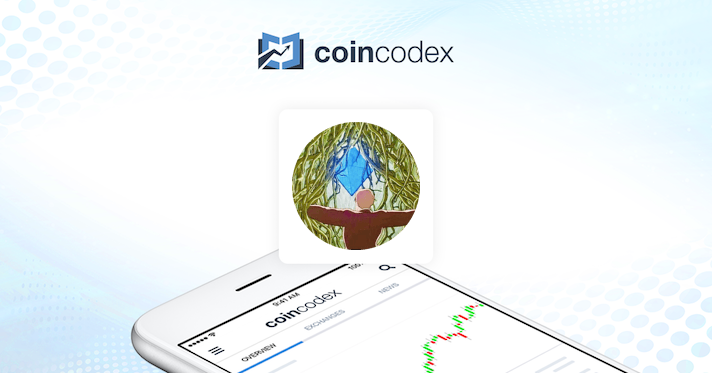 Aetherium Price: Live ATH/USD Rate, Market Cap & ATH Price Chart ...