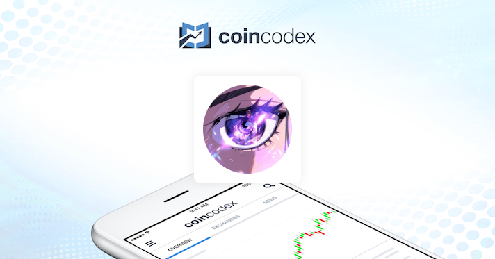 Act I : The AI Prophecy Price: Live ACT/USD Rate, Market Cap & ACT Price Chart | CoinCodex