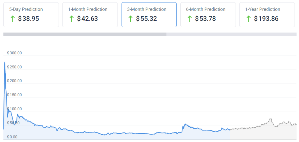 Pi Network Rolls Out an Update to Let Users Know Which Apps Are Verified by the Pi Core Team ...
