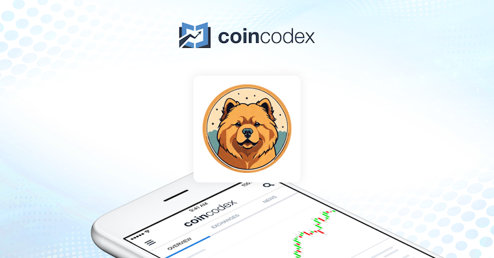 Chow Chow Inu Price: Live CHOW/USD Rate, Market Cap & CHOW Price Chart ...