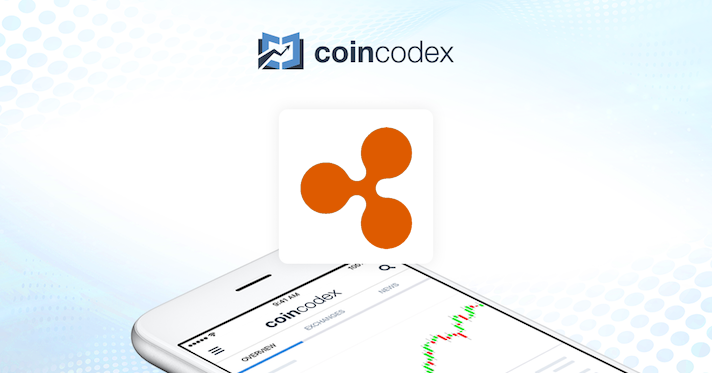XRP Classic Exchanges - Buy, Sell & Trade XRPC | CoinCodex