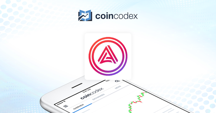 Acala Token Price: Live ACA/USD Rate, Market Cap & ACA Price Chart ...