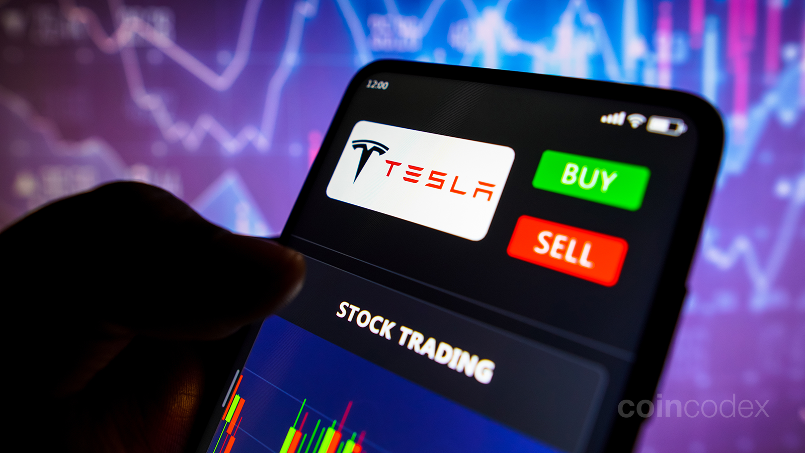 Is Tesla a Good Stock to Buy? Tesla Stock Forecast | CoinCodex