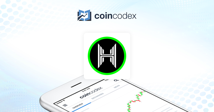 Hyper (HYPER) Price Prediction 2026, 2027-2030 | CoinCodex
