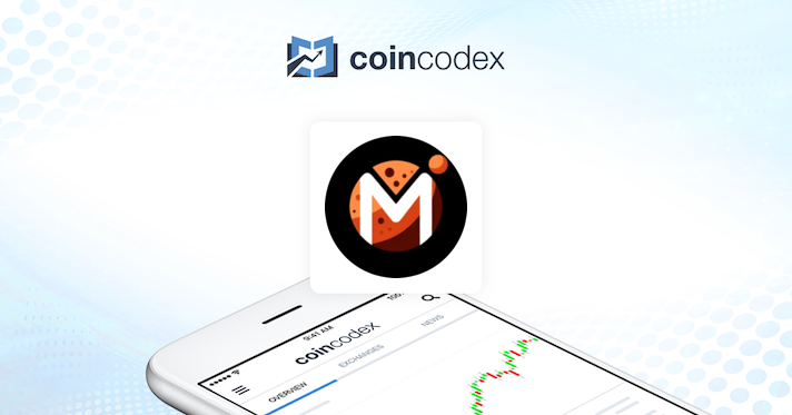 GATEWAY TO MARS Kurs Aktuell: GATEWAY TO MARS Preis Chart ...