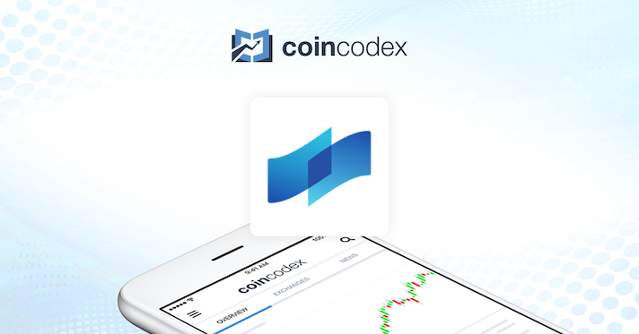 Coti Price: Live COTI/USD Rate, Market Cap & COTI Price Chart | CoinCodex