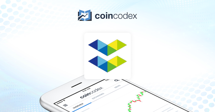Elastos Price: Live ELA/USD Rate, Market Cap & ELA Price Chart | CoinCodex