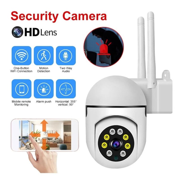 OEM Cámara De Seguridad Wifi 1080p Hd 8 Led Alarma Remota | falabella.com