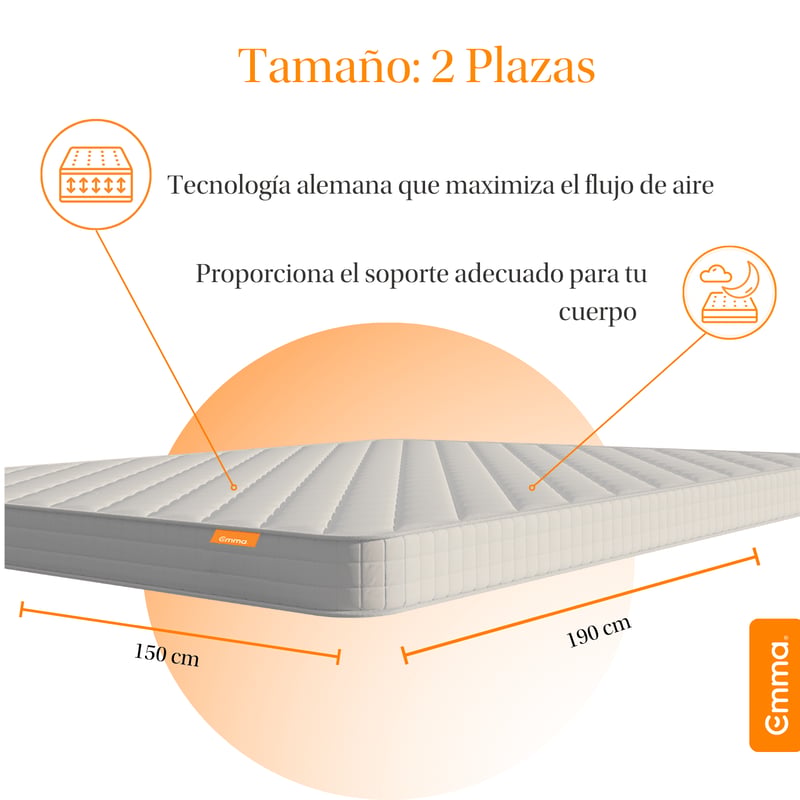 EMMA Colchón Emma Air 2 Plazas 150X190 | falabella.com