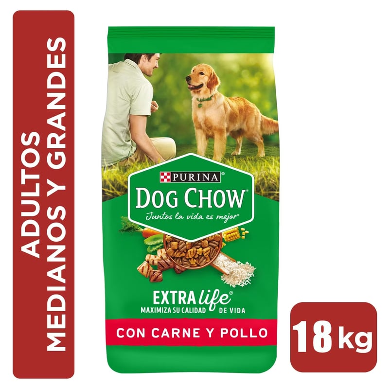 PURINA ALIMENTO DE PERRO DOG CHOW CACHORRO MED-GRAN CARNE POLLO 18K ...