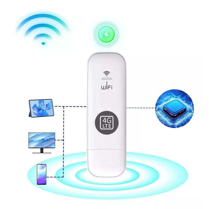 GENERICO Router Wifi Modem 4g Lte Movil Portátil 150mps Liberado ...