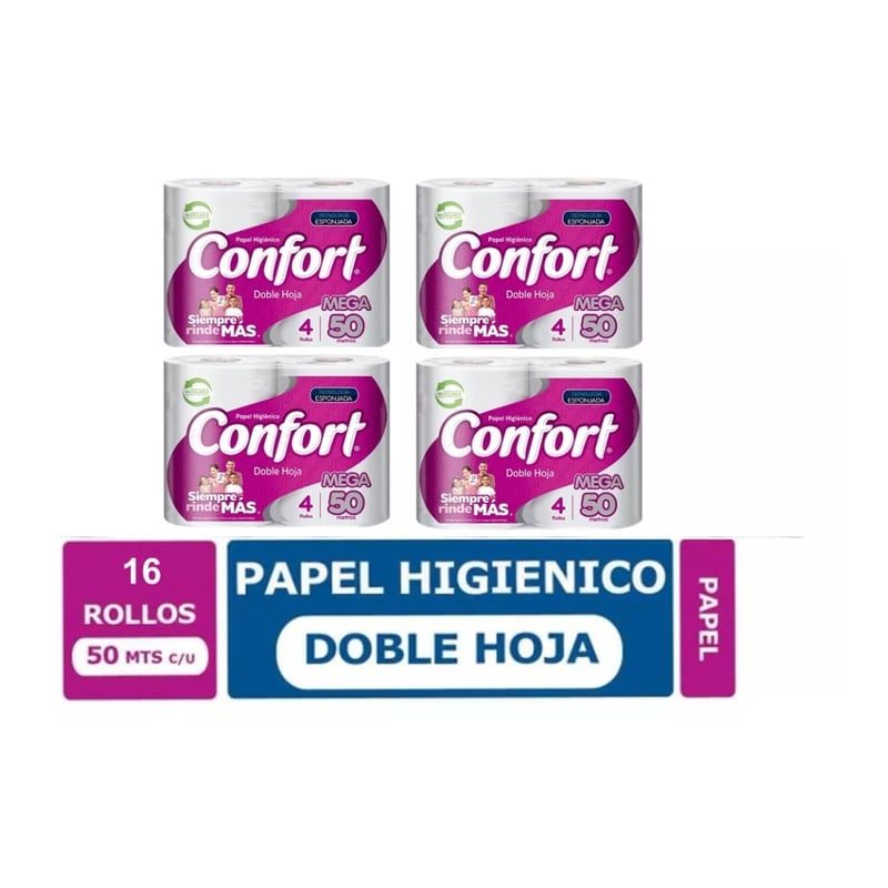 CONFORT Confort Mega 50mts 5 Paquetes 20 Rollos | falabella.com