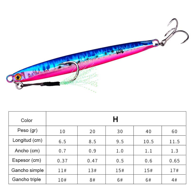 GENERICO Jig De Pesca Señuelos Chispas Corvina 20g H | falabella.com