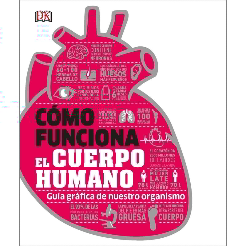 PENGUIN RANDOM HOUSE LIBRO Cómo Funciona El Cuerpo Humano | falabella.com