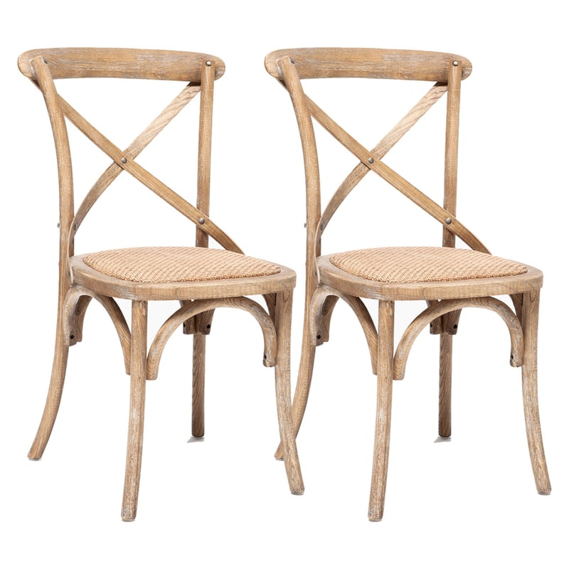 SPAZZIO Pack 2 Sillas De Comedor Retro Spazzio | falabella.com