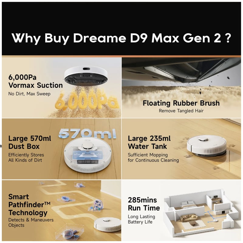 DREAME Dreame D9 Max Gen 2 Robot Aspiradora Color Blanco | falabella.com