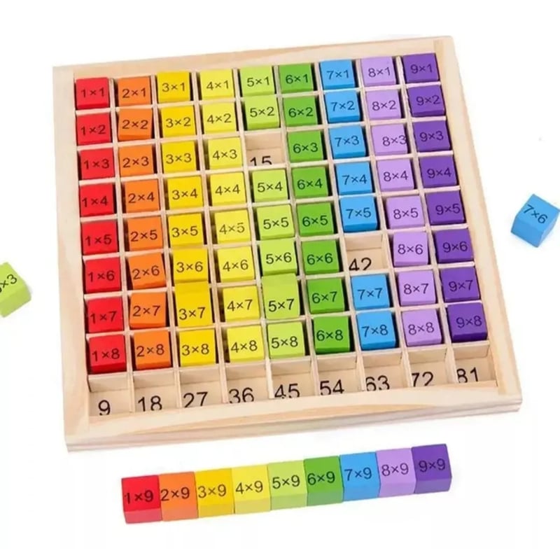 GENERICO Juego De Aprendizaje Tabla De Multiplicar Madera | falabella.com