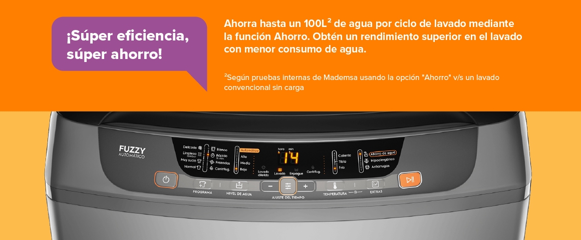 MADEMSA Lavadora Automática Superior 20 Kg Mademsa | falabella.com