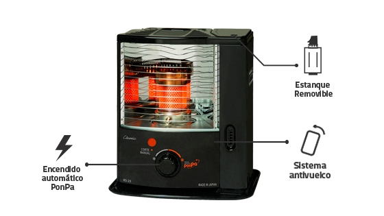 TOYOTOMI Estufa Parafina Mecha 2,3 kW KS-23 Toyotomi | falabella.com