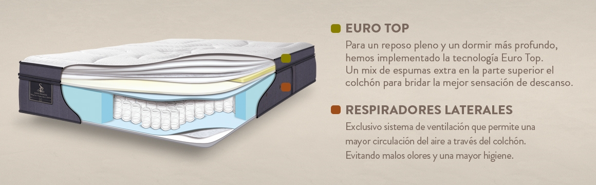 CIC Colchón Super Premium super king x 2.00mt Cic | falabella.com