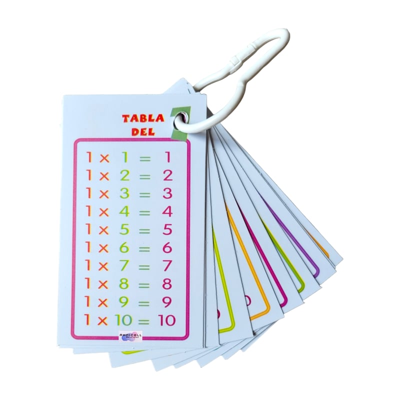 Llavero Didáctico Educativo Tablas de Multiplicar x 1 und_. GENERICO ...
