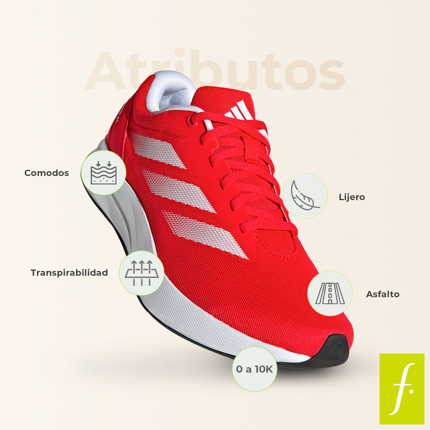 Tenis Adidas para Hombre Running Tenis Duramo Rc ADIDAS | falabella.com