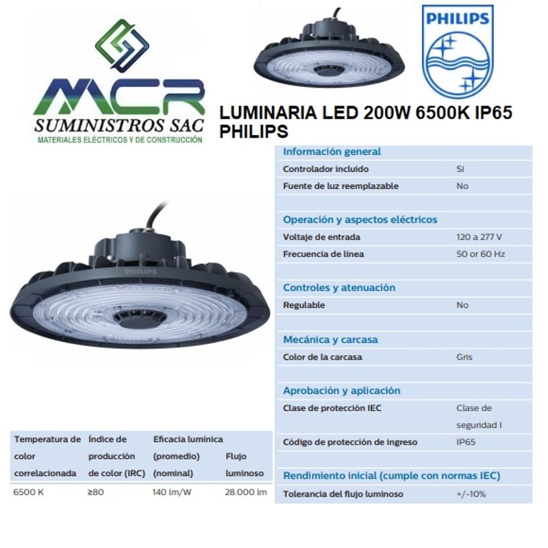 LUMINARIA LED 200W 6500K IP65 PHILIPS PHILIPS | falabella.com