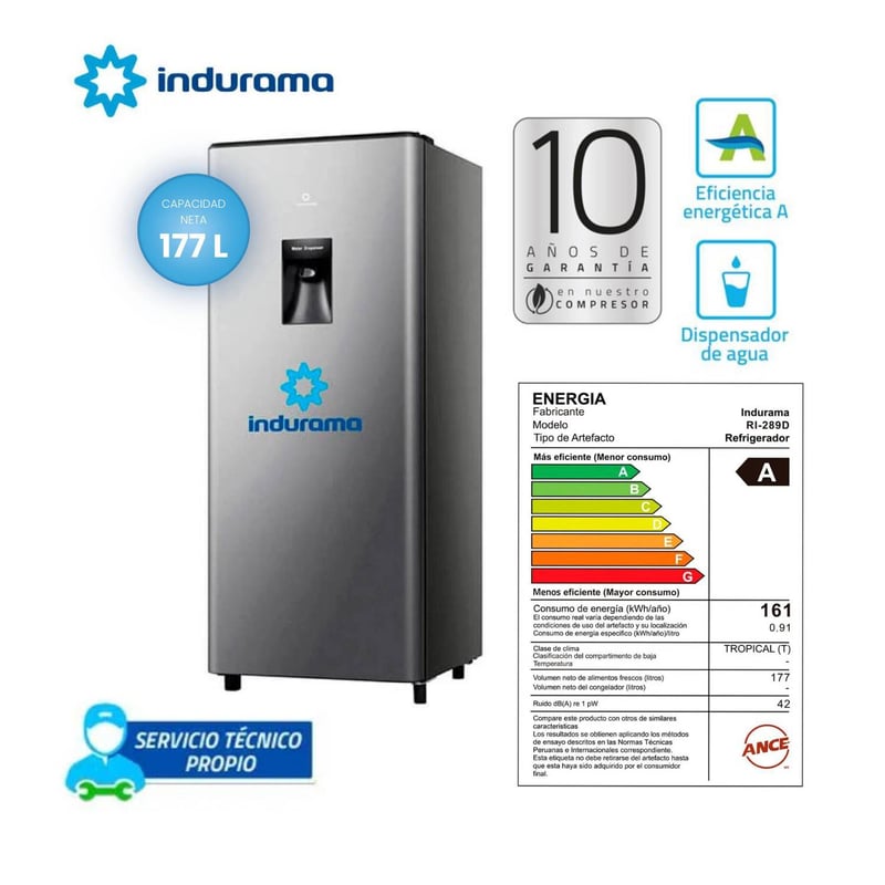 Refrigeradora Indurama RI-289D 177L AutFrost Croma INDURAMA | falabella.com