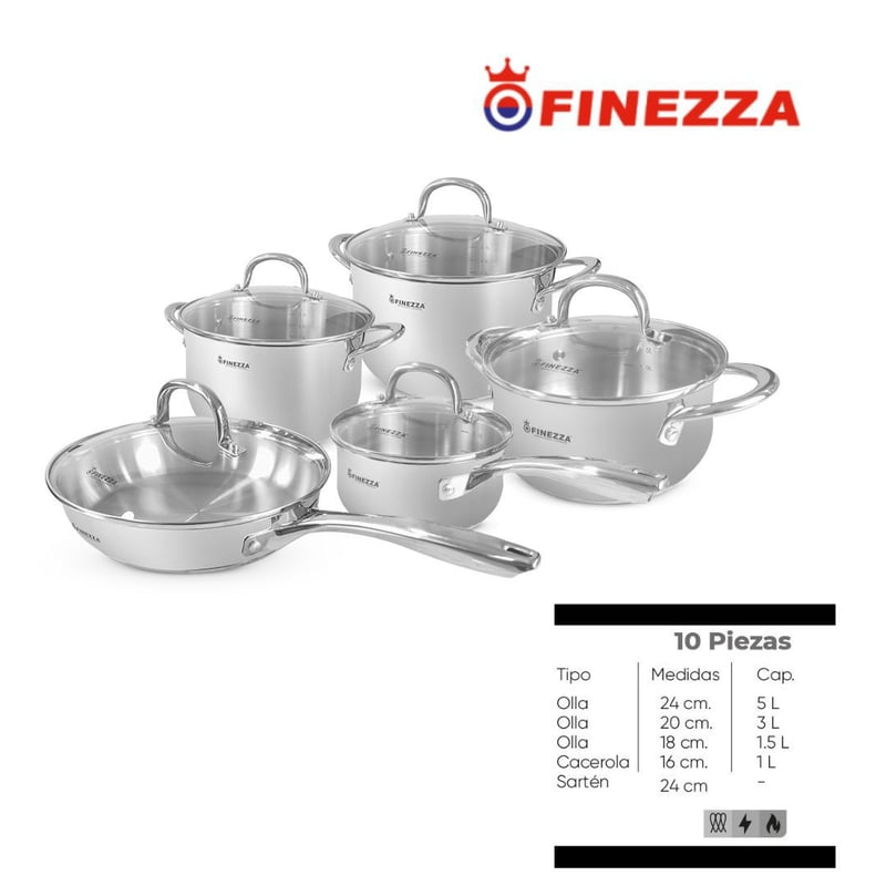 JUEGO DE OLLAS EN ACERO INOXIDABLE 10 PZAS FINEZZA FINEZZA | falabella.com