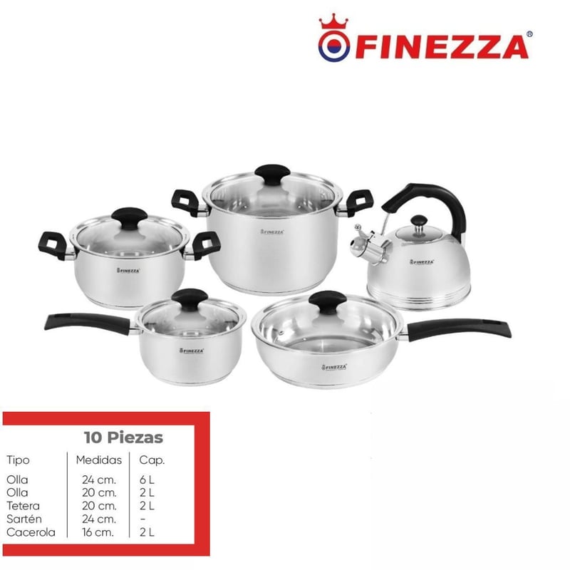 JUEGO DE OLLAS ACERO INOXIDABLE 10 Pzas FINEZZA FINEZZA | falabella.com
