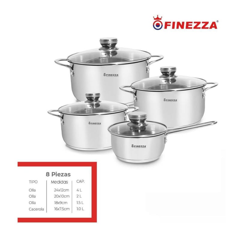 JUEGO DE OLLAS ACERO INOXIDABLE 8 Pzas FINEZZA FINEZZA | falabella.com