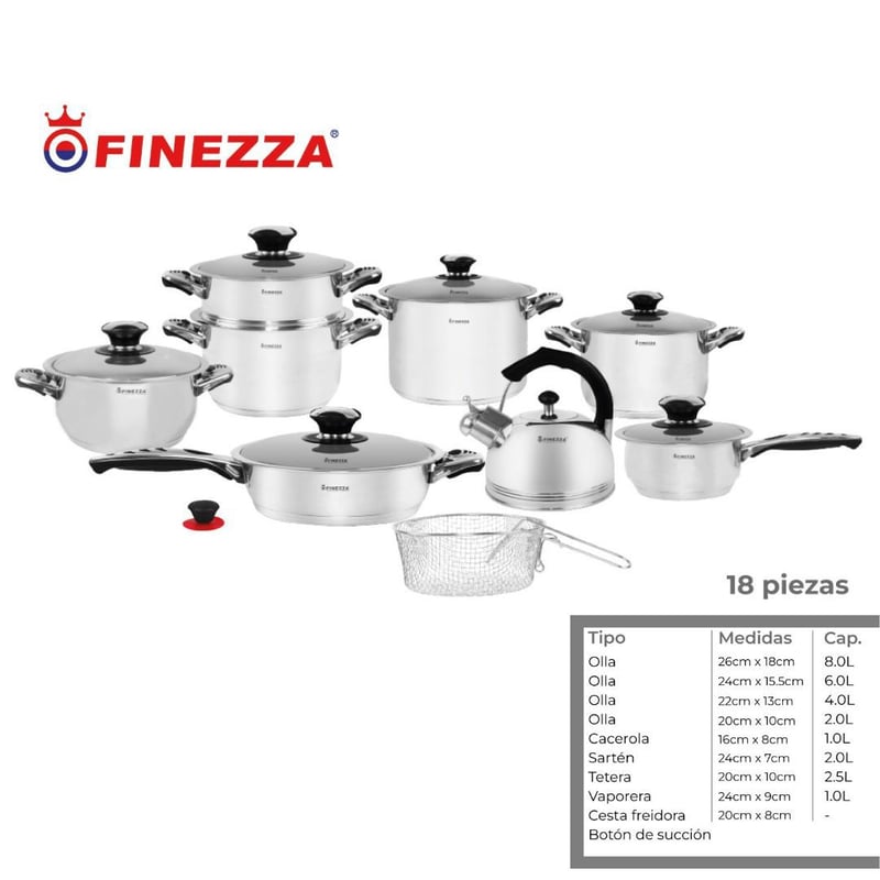 JUEGO DE OLLAS ACERO INOXIDABLE 18 Pzas FINEZZA FINEZZA | falabella.com