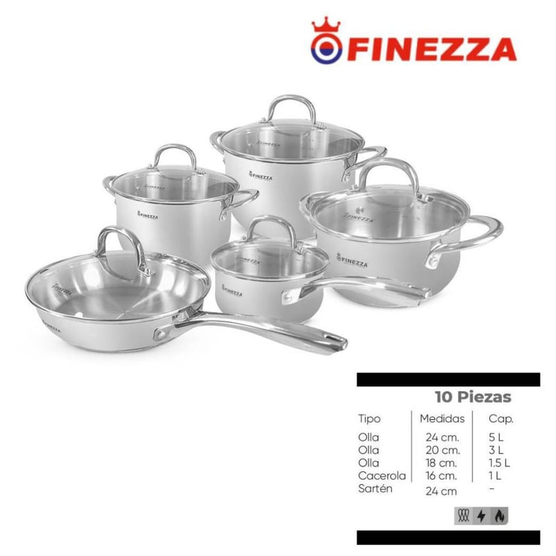 JUEGO DE OLLAS EN ACERO INOXIDABLE 10 PZAS FINEZZA FINEZZA | falabella.com