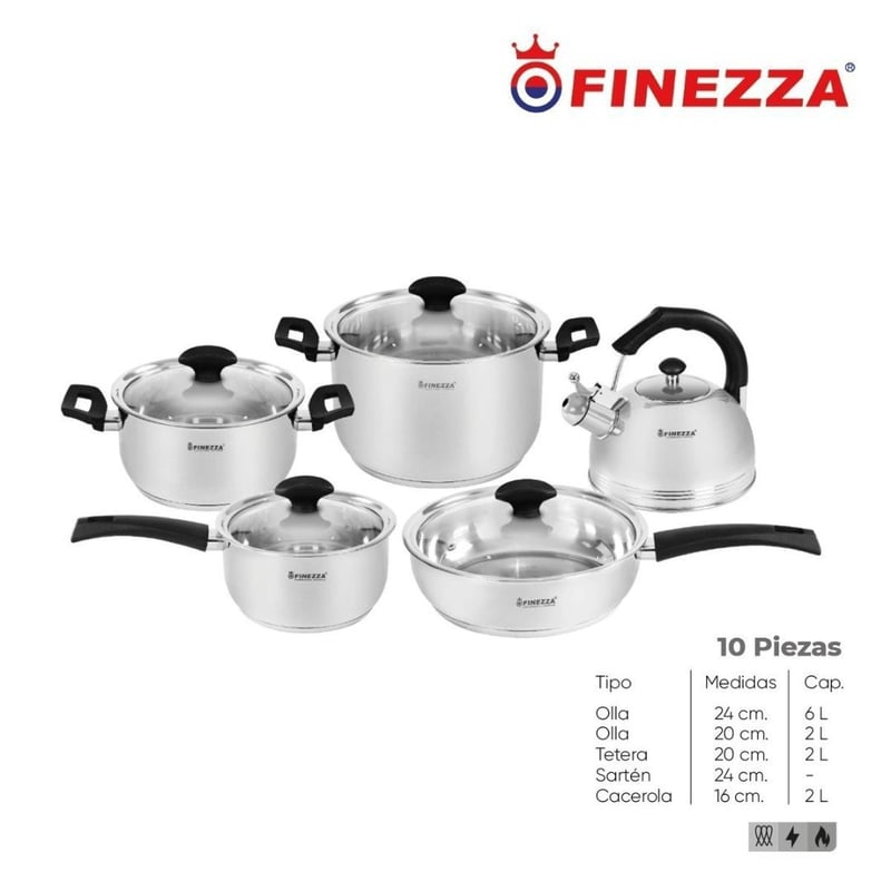 JUEGO DE OLLAS ACERO INOXIDABLE 10 Pzas FINEZZA FINEZZA | falabella.com