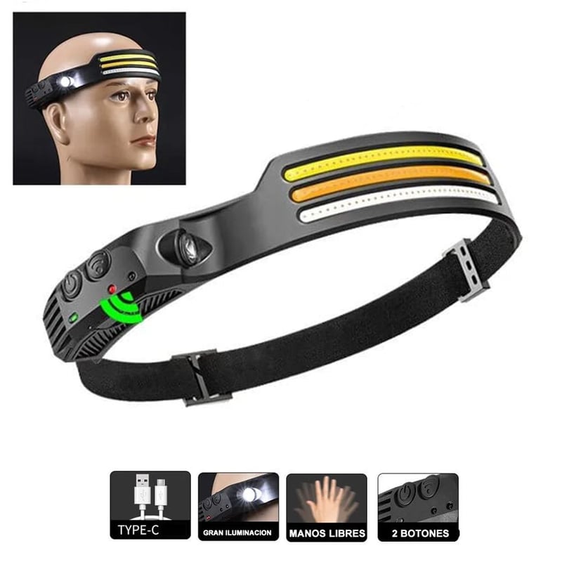Linterna de Cabeza Frontal Led recargable de 3 lineas FT380002 GENERICO ...