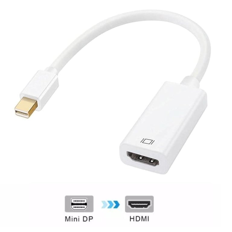 CABLE ADAPTADOR CONVERTIDOR MINI DISPLAYPORT DP A HDMI BLANCO GENERICO ...