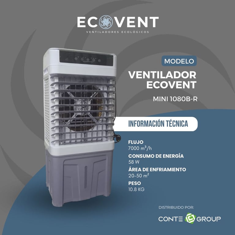 VENTILADOR ECOVENT MINI GENERICO | falabella.com