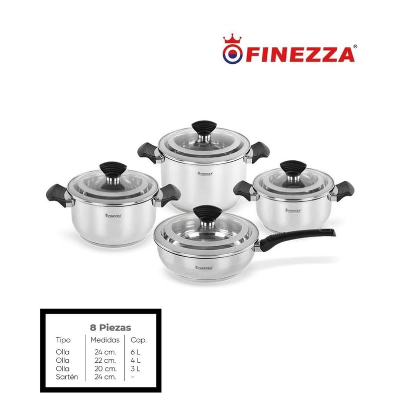 JUEGO DE OLLAS ACERO INOXIDABLE 8 Pzas FINEZZA FINEZZA | falabella.com