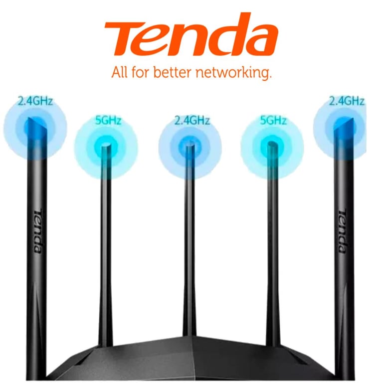 Tenda AC8 Router Inalambrico Ac1200 WiFi Doble Banda 4 Antenas Externa TENDA | falabella.com
