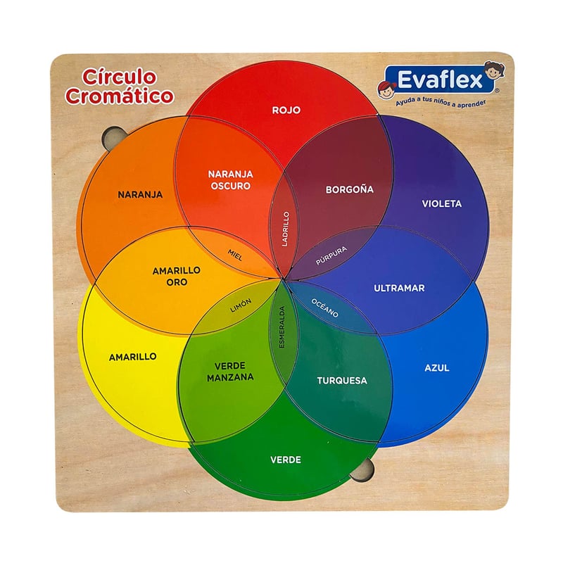 CIRCULO CROMÁTICO EVAFLEX EVAFLEX | falabella.com