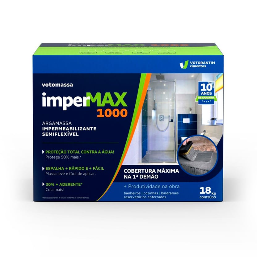 Revestimento Impermeabilizante Impermax 1000 Semiflexível 18kg Votorantim Cimentos - Sodimac.com.br