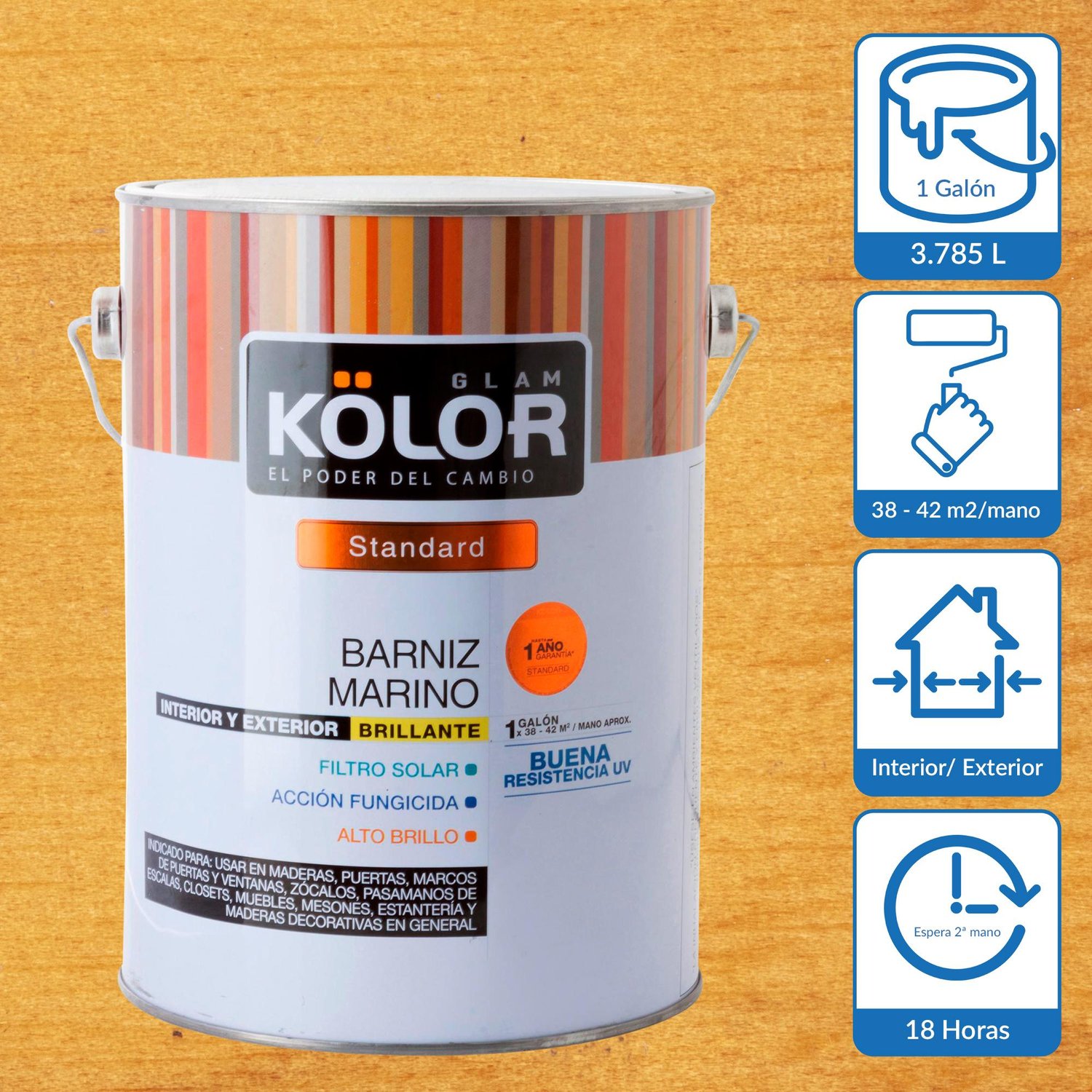 Barniz Marino Brillante 1 galón(es) Transparente | Sodimac - Falabella