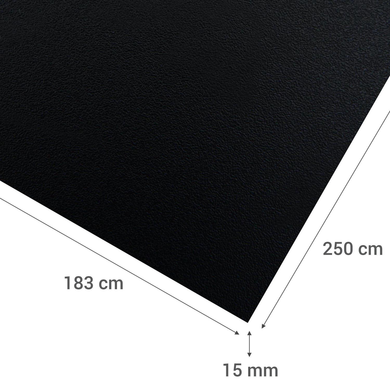 Melamina Negro 15 mm 183x250 cm | Sodimac - Falabella