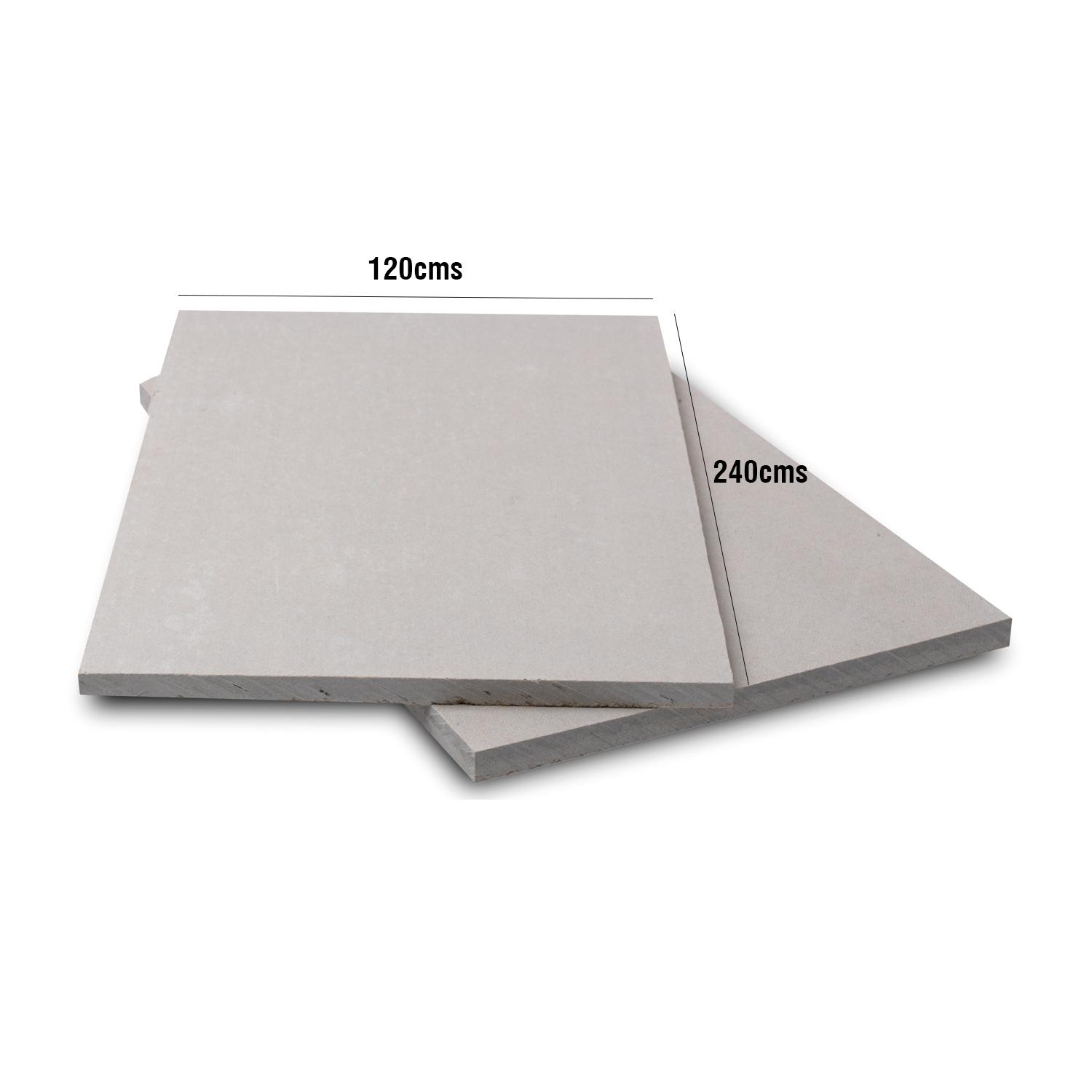 Placa Fibrocemento Lisa 6 mm 120x240 cm Blanco | Sodimac - Falabella